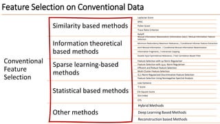 Feature selection: A Data Perspective | PPT