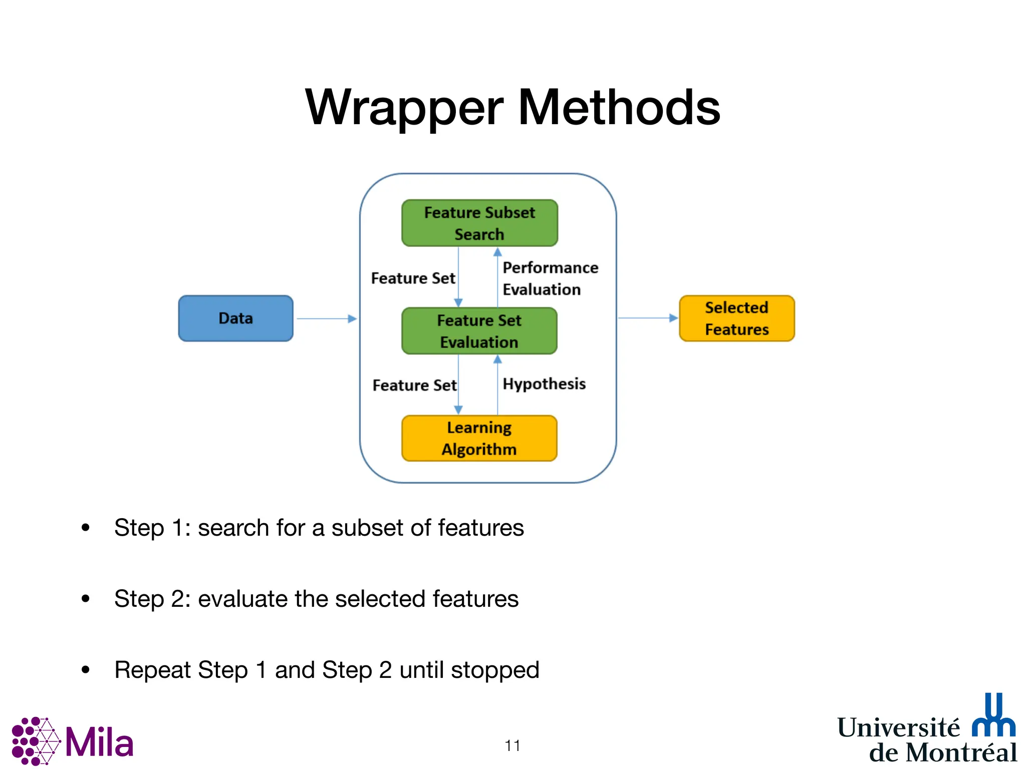 Feature Selection Pdf