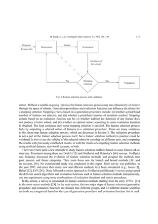 Feature selection for classification | PDF