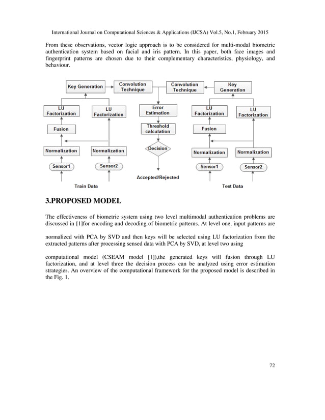 Feature selection in multimodal | PDF