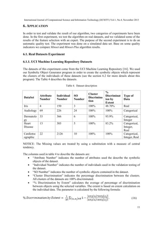 Feature selection on boolean symbolic objects | PDF