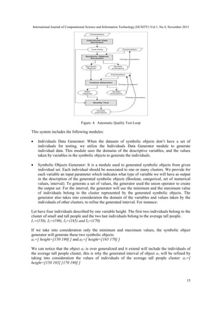Feature selection on boolean symbolic objects | PDF