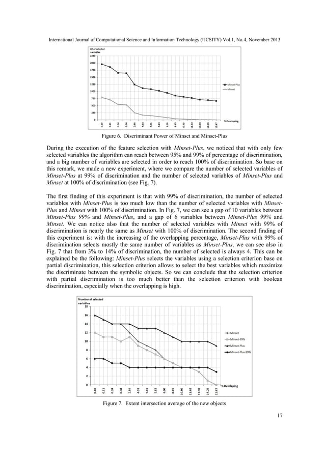 Feature Selection On Boolean Symbolic Objects Pdf 