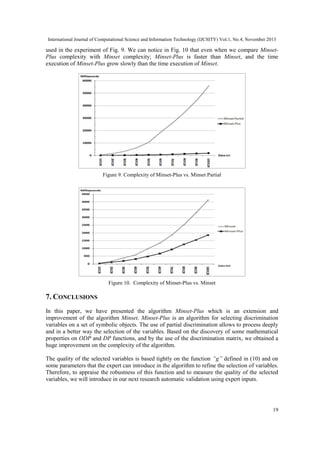 Feature selection on boolean symbolic objects | PDF