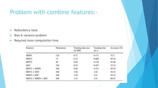 Feature selection techniques for AER.pptx