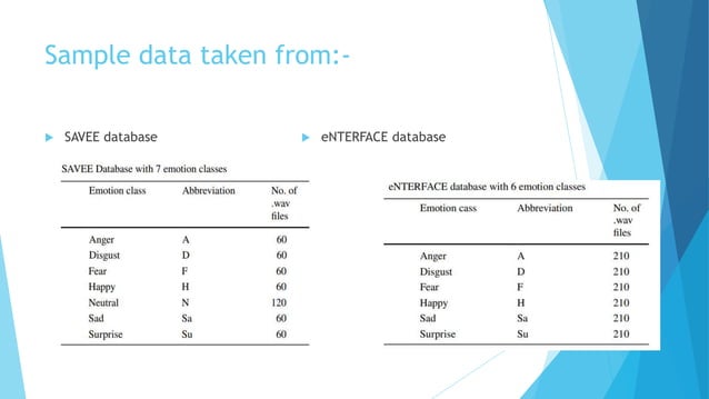 Feature selection techniques for AER.pptx