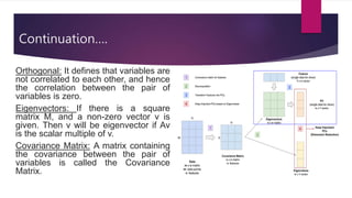 Feature selection using PCA.pptx