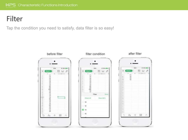 Introduction to WPS Office Features .ppt