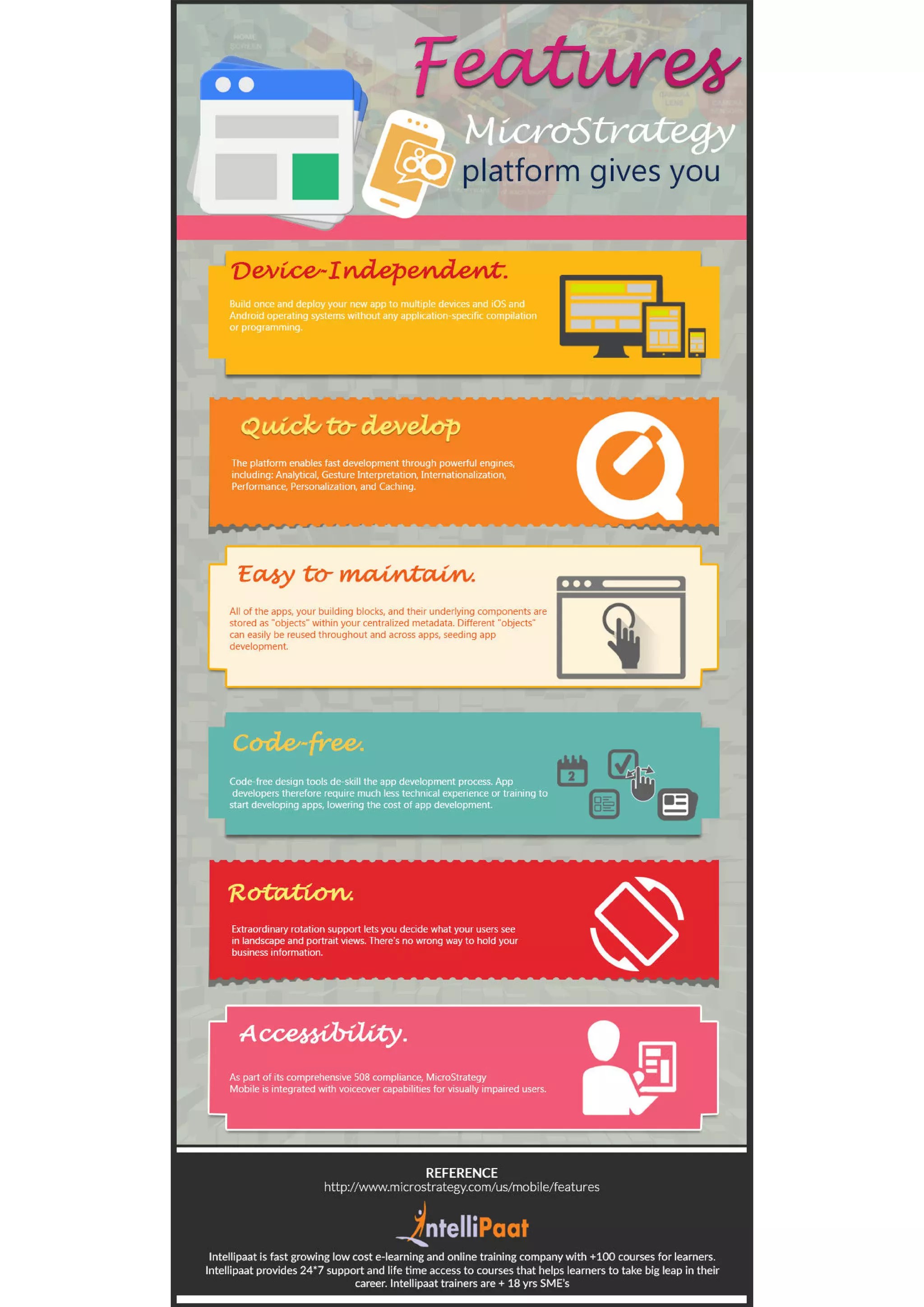 Features Microstrategy platform gives you | PDF