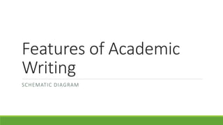 Features of academic writing | PPTX
