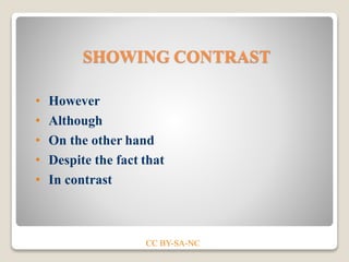 Features of academic writing by archana.ppt