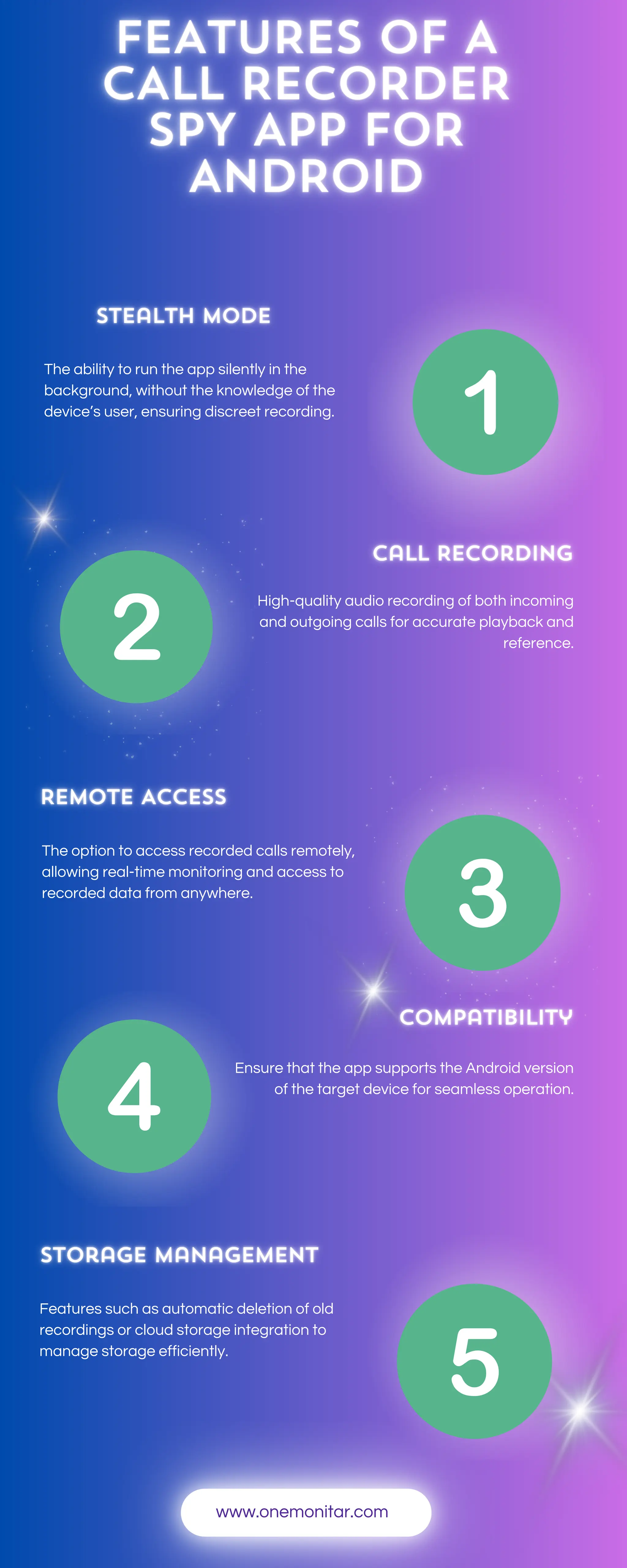 Features of a Call Recorder Spy App for Android.pdf