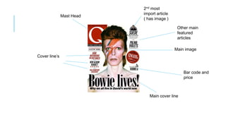 Features of a magazine | ODP