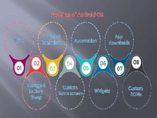 Features of Android OS.pptx