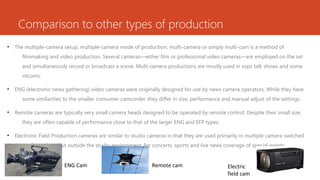 Features of a single camera production | ODP