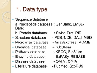 Features of biological databases | PPTX