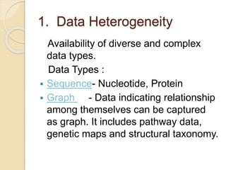 Features of biological databases | PPTX