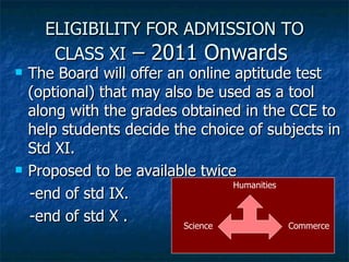 Features Of Cce | PPT