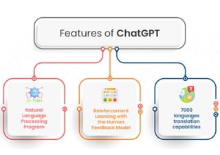 Features of ChatGPT .pdf