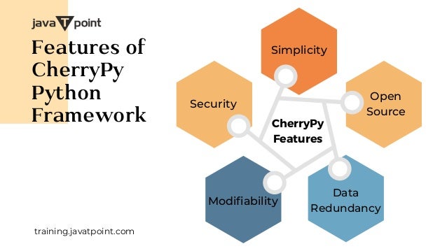 Features of CherryPy Python Framework.pdf