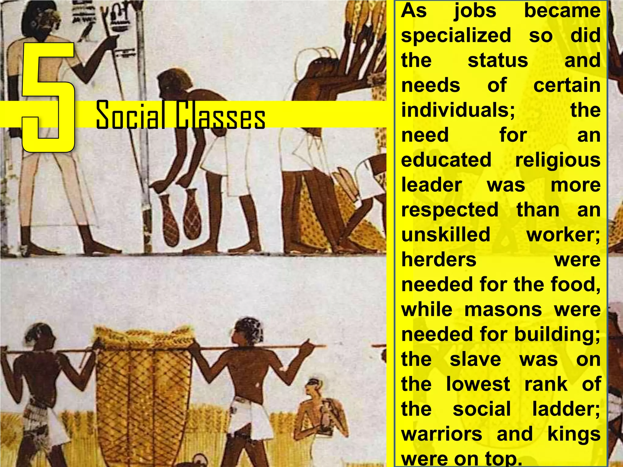 Features Of Civilization | PPTX