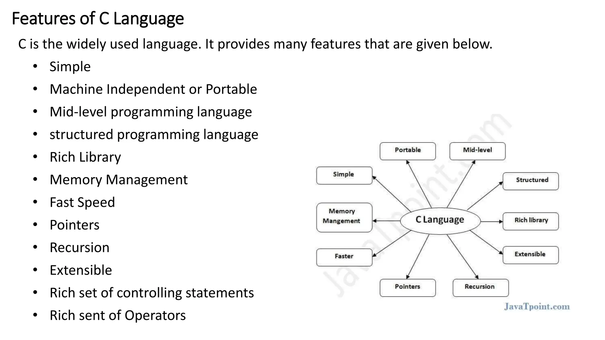 Features and Fundamentals of C Language for Beginners | PPT