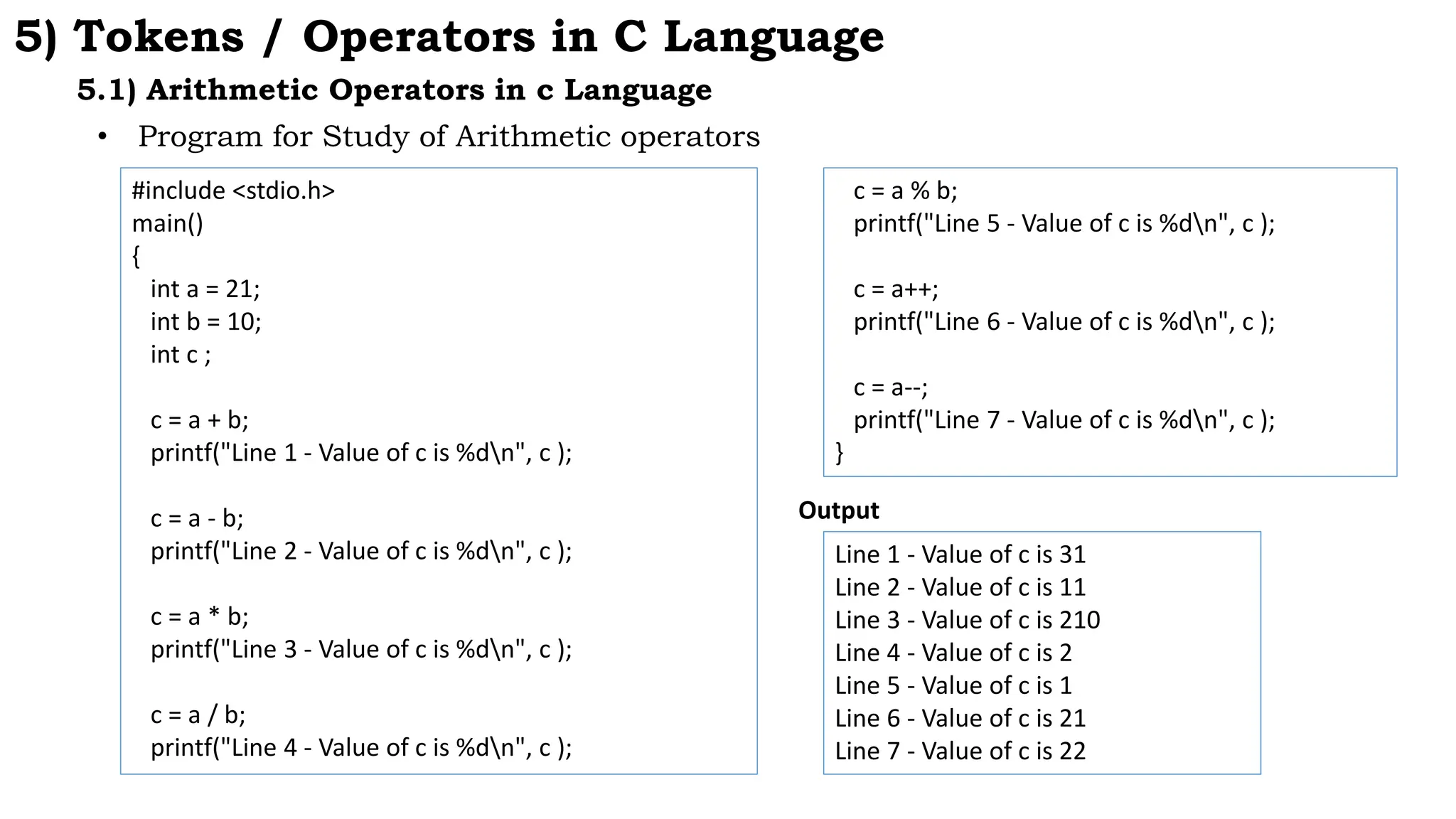 Features and Fundamentals of C Language for Beginners | PPT