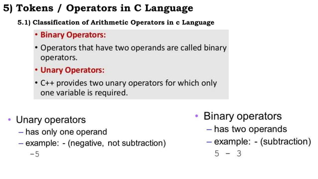 Features and Fundamentals of C Language for Beginners | PPT