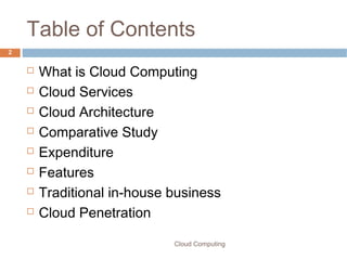 Features of cloud | PPT