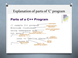 Features of 'c' program | PPTX