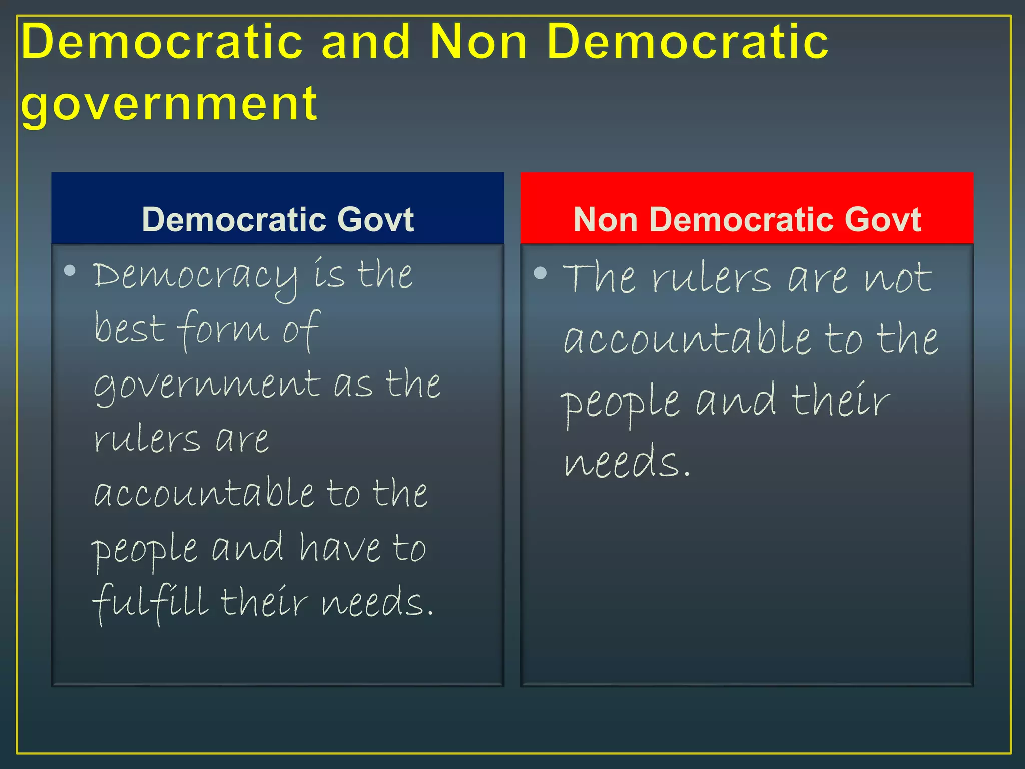 Features of democracy | PPTX