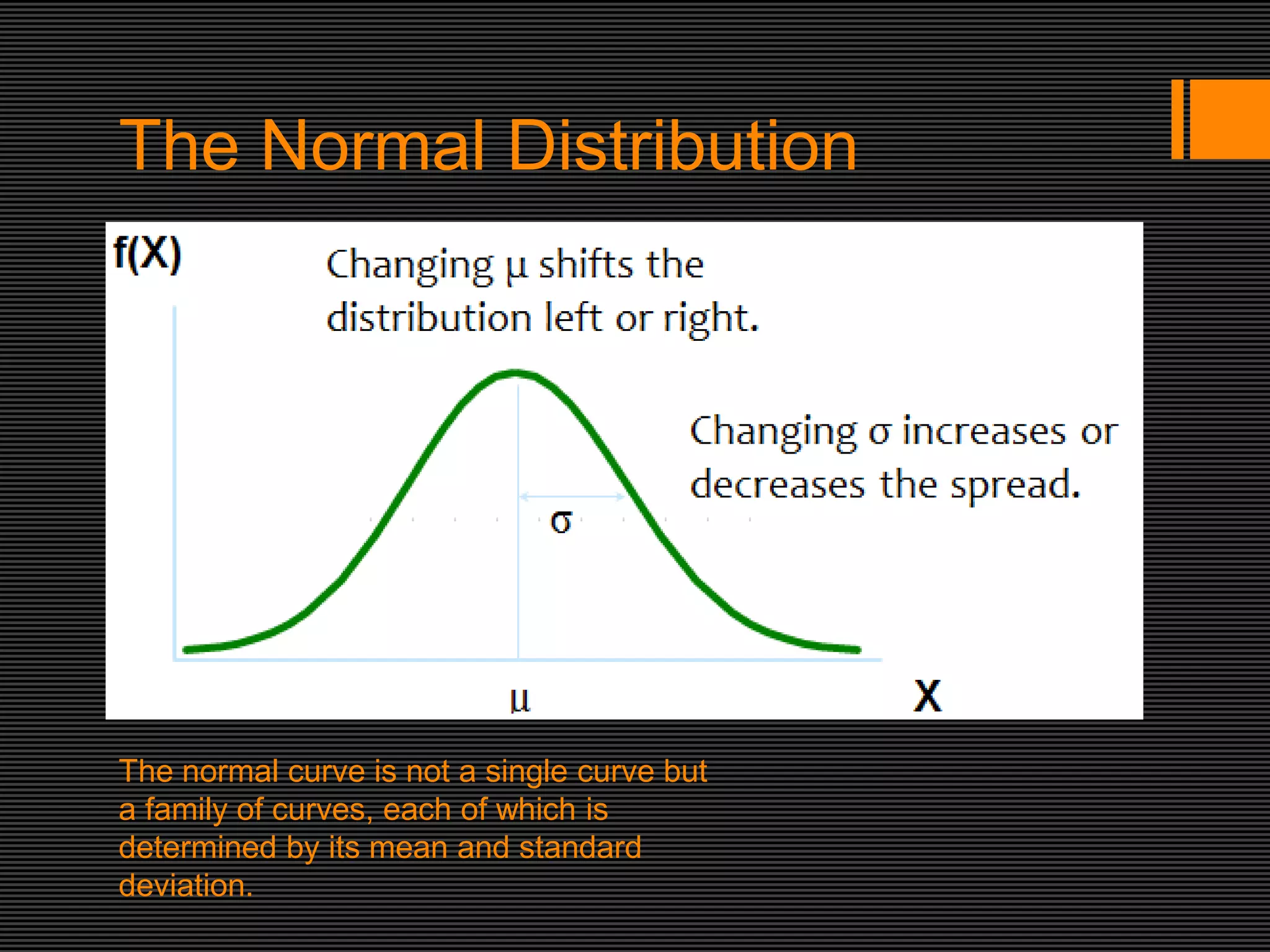 Features of gaussian distribution curve | PPTX