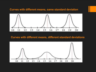 Features of gaussian distribution curve | PPTX