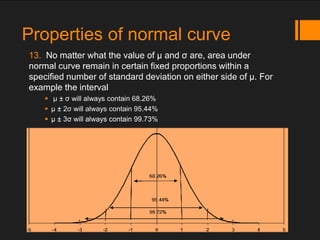 Features of gaussian distribution curve | PPTX