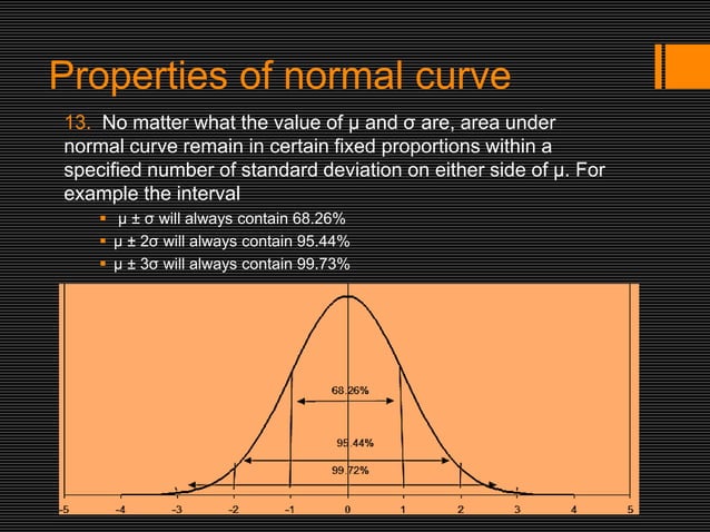 Features of gaussian distribution curve | PPTX | Geography | Science
