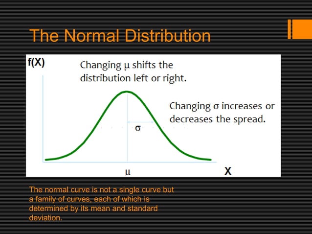 Features of gaussian distribution curve | PPTX | Geography | Science