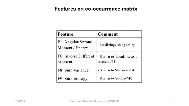 Features Of Glcm Extracted Using Glcm Pptx