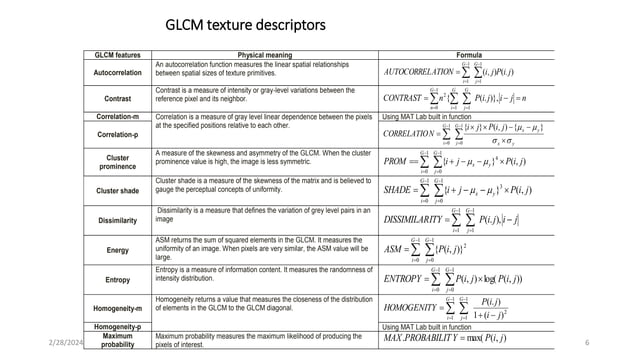 Features of GLCM extracted using GLCM .pptx | 3-D Graphics | Computer Software and Applications
