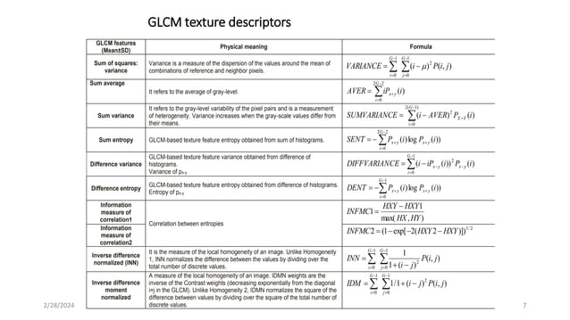 Features of GLCM extracted using GLCM .pptx | 3-D Graphics | Computer Software and Applications