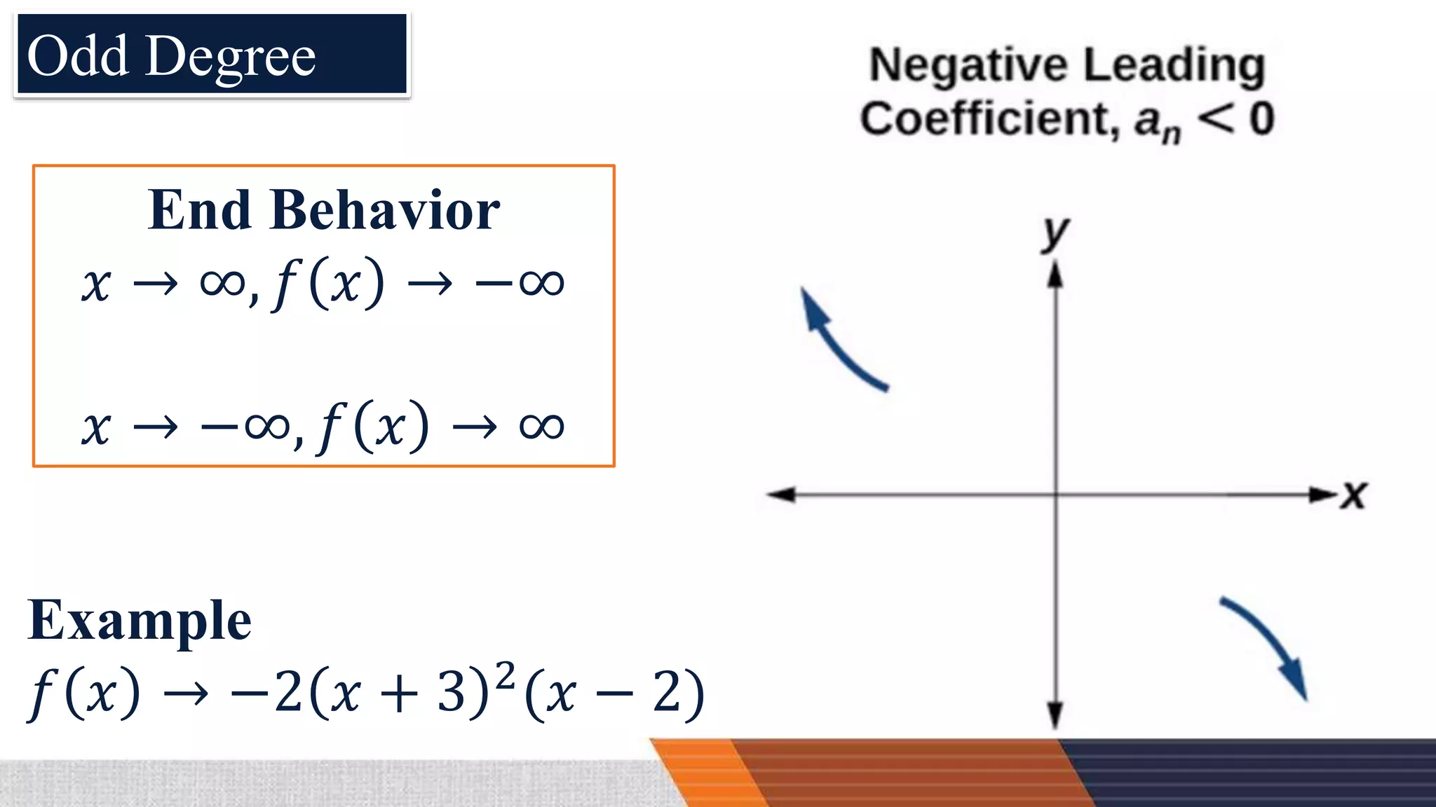 Features of Graph - End behaviors.pptx
