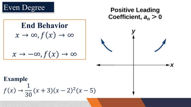 Features of Graph - End behaviors.pptx