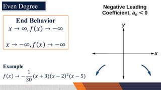 Features of Graph - End behaviors.pptx