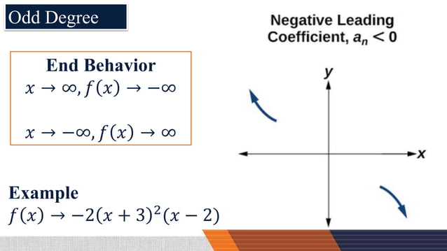 Features of Graph - End behaviors.pptx