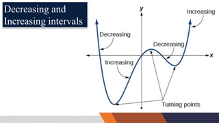 Features of Graph - End behaviors.pptx