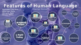 features of human language in Language, Culture and Society.pptx