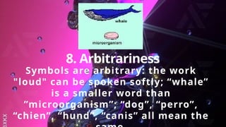 features of human language in Language, Culture and Society.pptx