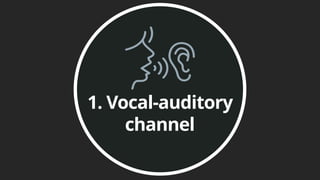 features of human language in Language, Culture and Society.pptx