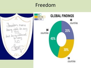 Features of Ideology (1).pptx