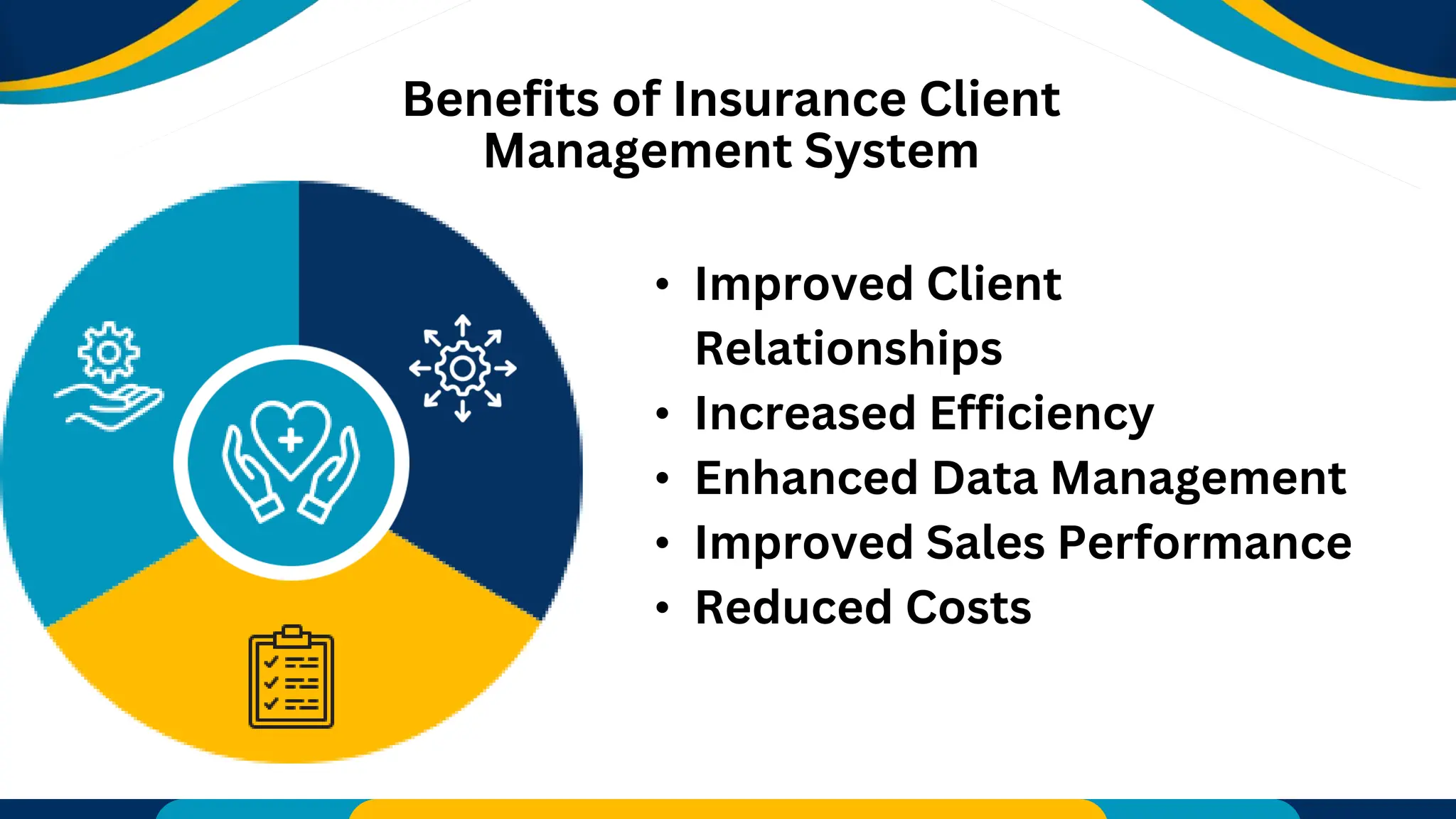 Features of Insurance Client Management System.pptx