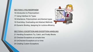 Features of java | PPT